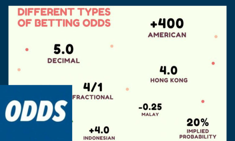 Calculate sports betting odds step by step